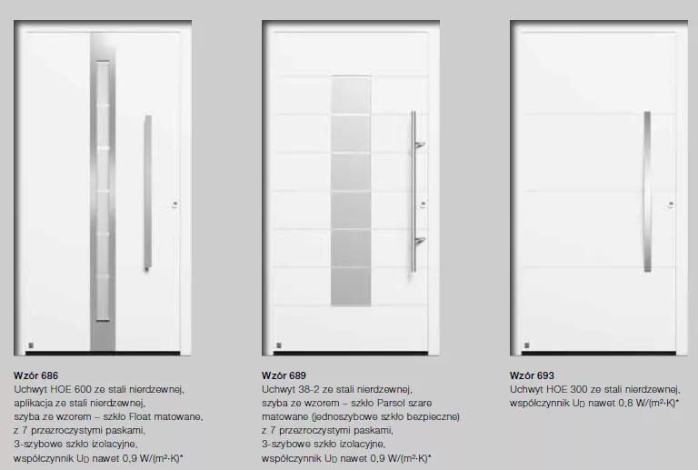 HÖRMANN LINIA THERMOSAFE