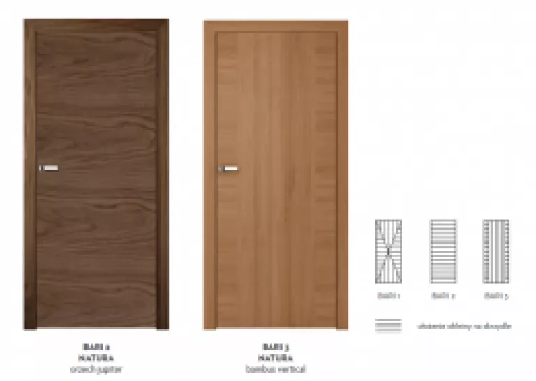 Drzwi Interdoor – niezawodne i eleganckie systemy wewnętrzne